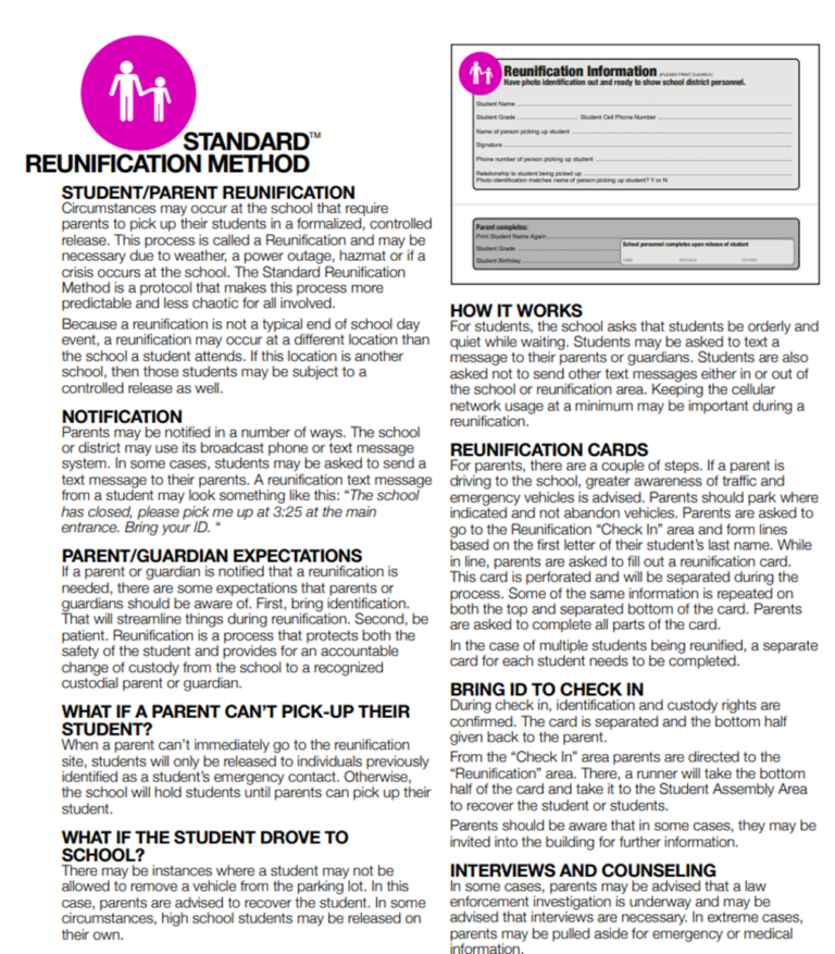 Standard Response Protocols - Great Hearts Texas